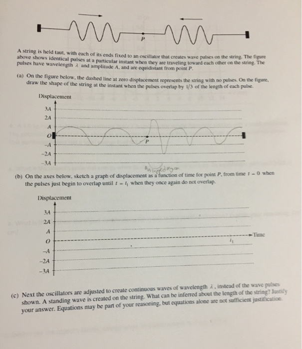 Solved if possible please write neat explaining how you got | Chegg.com