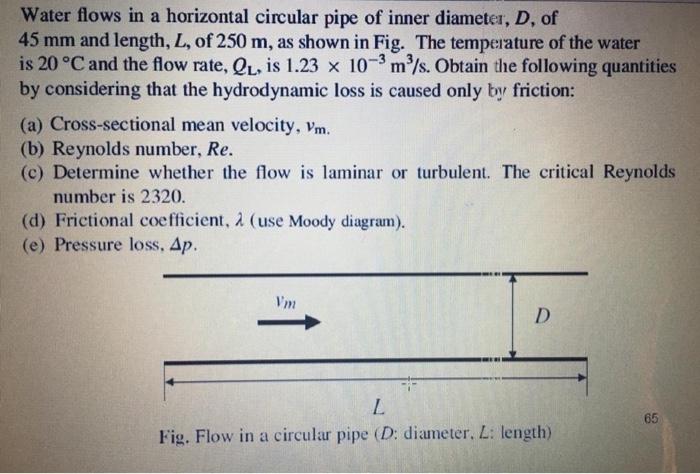 Solved Water flows in a horizontal circular pipe of inner | Chegg.com