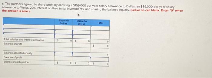 Solved Exercise 11-5 Profit allocation in a partnership LO3 | Chegg.com