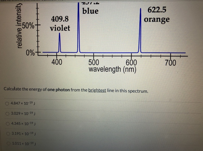 Solved Lab 2. The lab software was used to measure the | Chegg.com