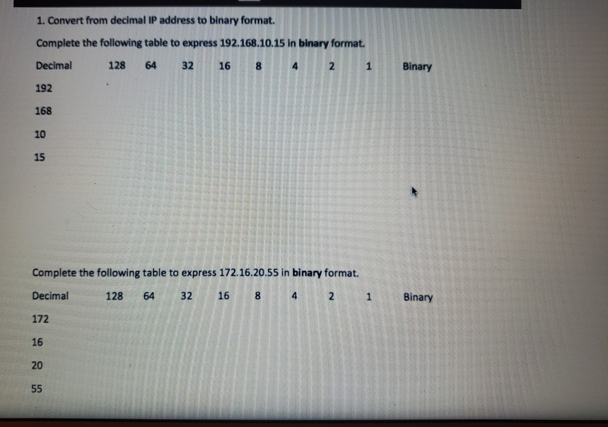 Solved 1 Convert From Decimal IP Address To Binary Format Chegg