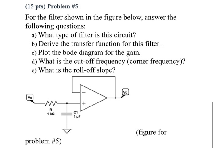 Solved (15 pts) Problem #5: For the filter shown in the | Chegg.com