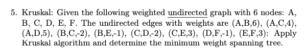Solved Kruskal: Given the following weighted undirected | Chegg.com