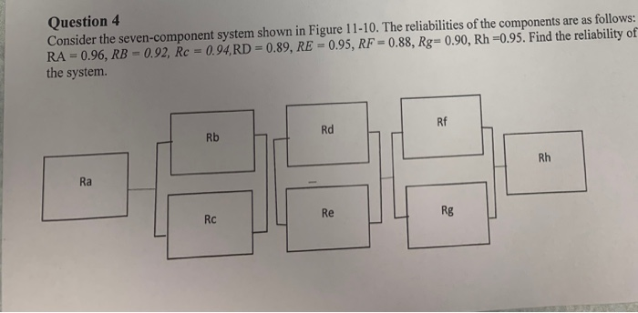 Solved Question 4 Consider the seven-component system shown | Chegg.com