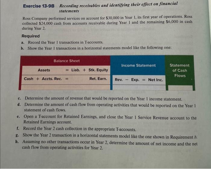 Solved Exercise 13-9B Recording receivables and identifying | Chegg.com