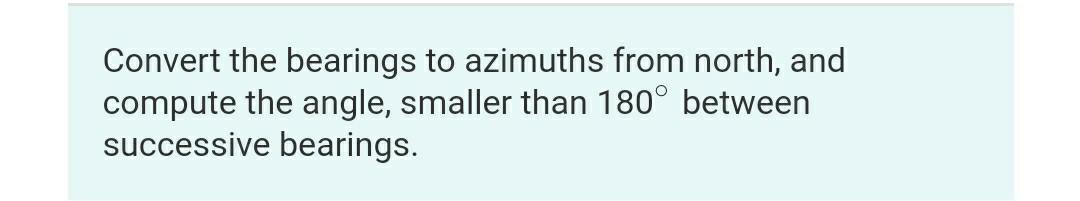 Solved Convert the bearings to azimuths from north, and | Chegg.com