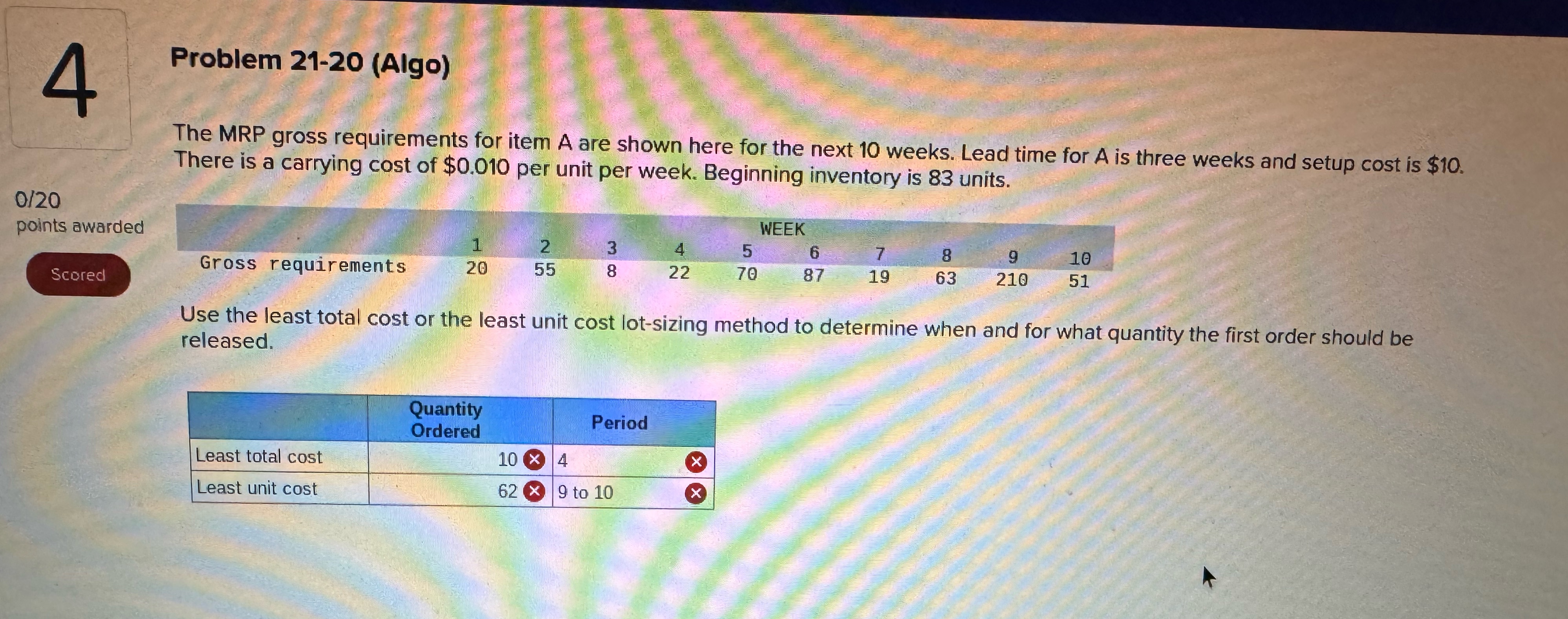 Solved 4 ﻿Problem 21-20 (Algo)The MRP gross requirements for | Chegg.com