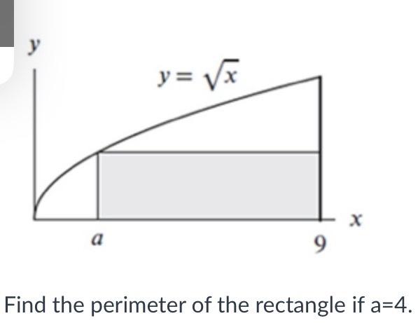 Solved A rectangle with sides parallel to the x- and y-axis | Chegg.com