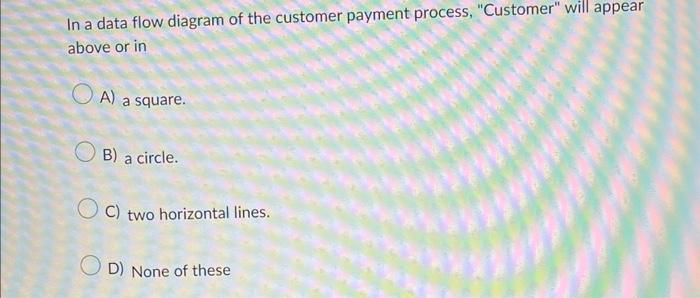 Solved In a data flow diagram of the customer payment | Chegg.com