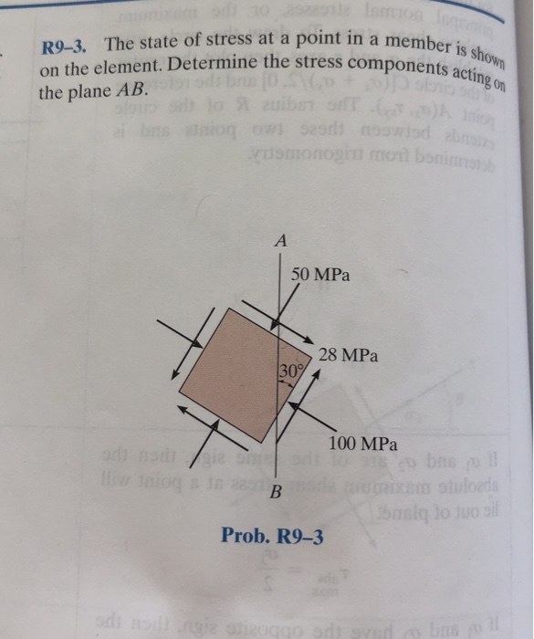 Solved R9-3. The state of stress at a point in a member is | Chegg.com