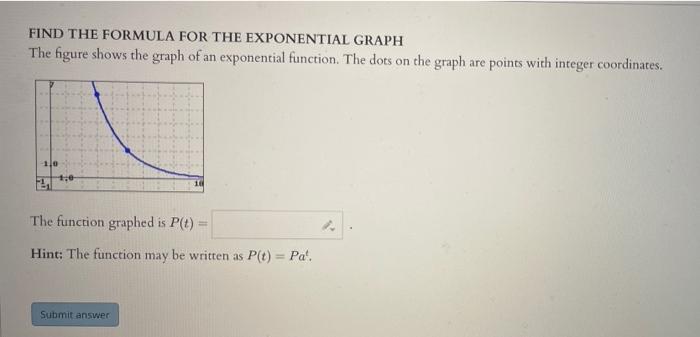 Solved FIND THE FORMULA FOR THE EXPONENTIAL GRAPH The figure | Chegg.com