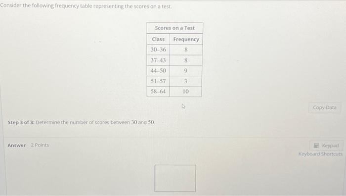 Solved Consider the following frequency table representing | Chegg.com