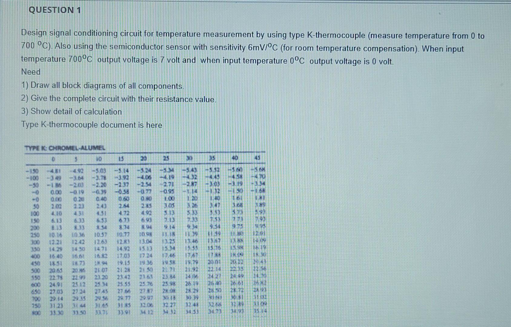 Solved QUESTION 1 Design signal conditioning circuit for | Chegg.com
