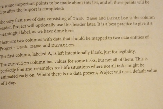 Solved by an EXPERT re some important points to be made about this list ...