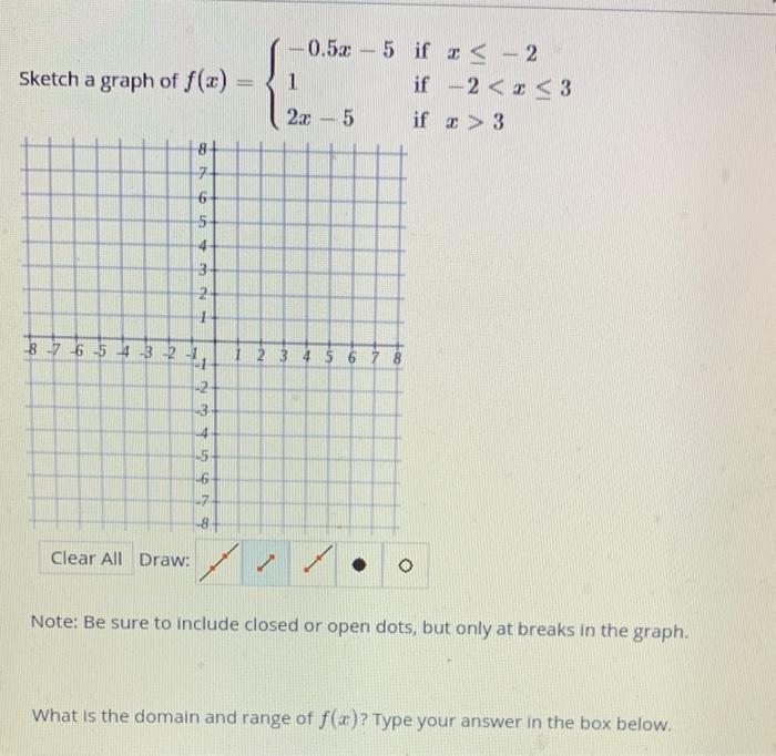 Solved 0.5x – 5 if