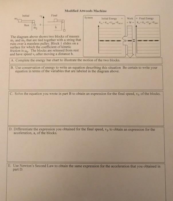 Solved Modified Atwoods Machine Initial y Final System + | Chegg.com