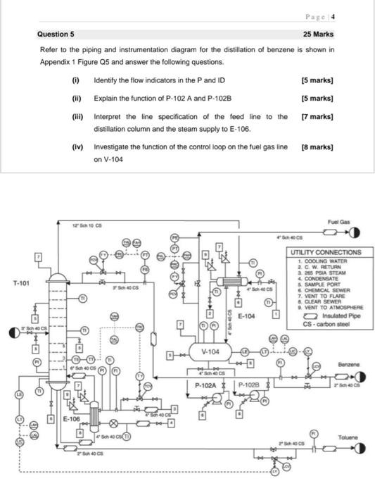 Solved Refer to the piping and instrumentation diagram for | Chegg.com