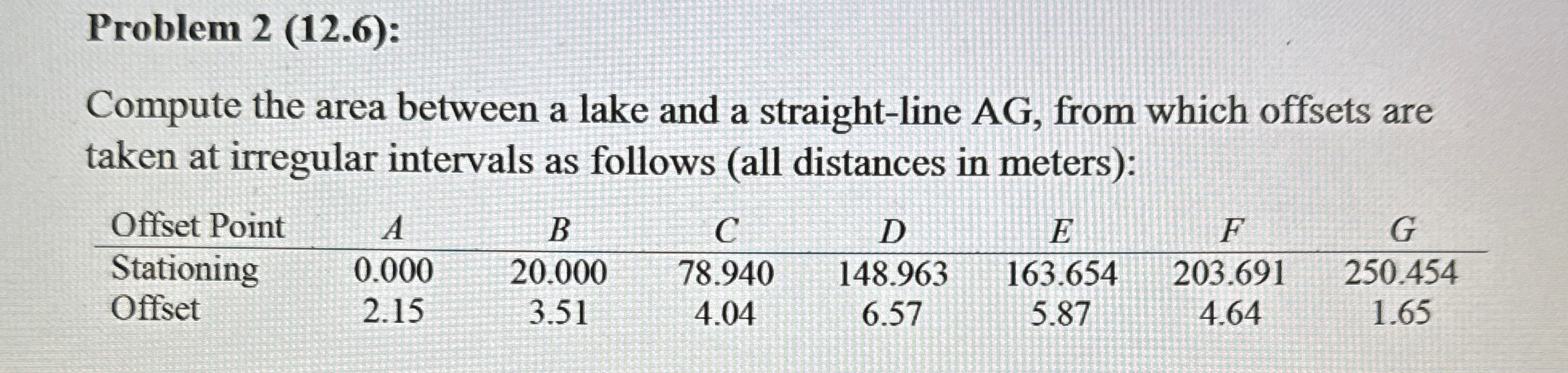 Solved Problem 2 (12.6):Compute the area between a lake and | Chegg.com