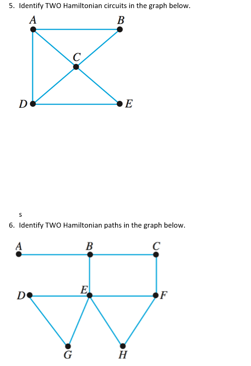 Solved Identify TWO Hamiltonian circuits in the graph | Chegg.com