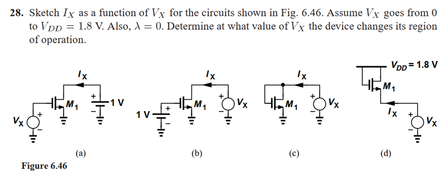 Sketch Ix ﻿as a function of Vx ﻿for the circuits | Chegg.com
