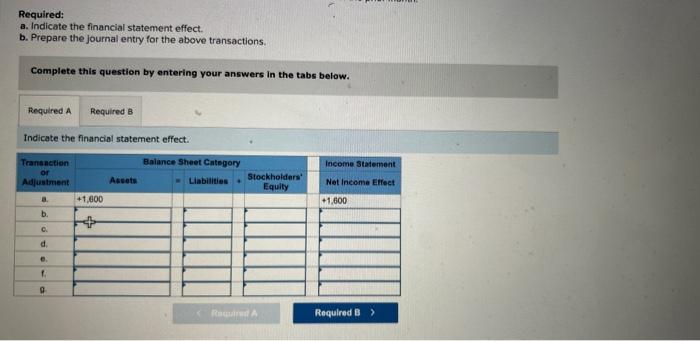 Solved Exercise 4-13 (Static) Record transactions and | Chegg.com