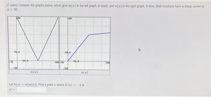 Solved (1 point) Consider the graphs below, which give m(x) | Chegg.com