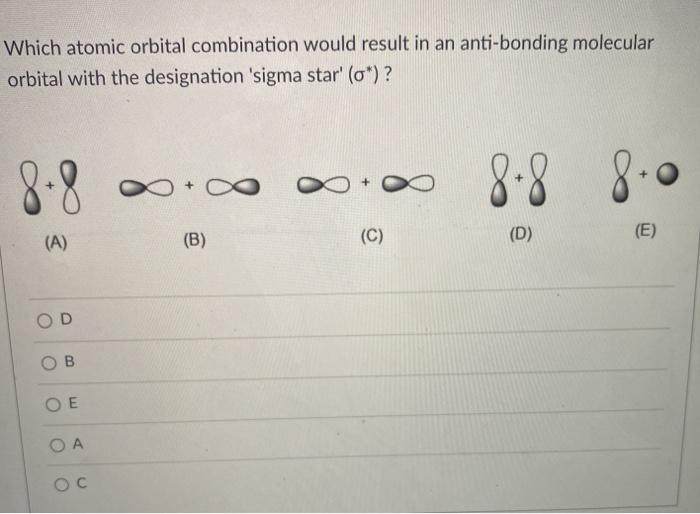 Solved Which atomic orbital combination would result in an | Chegg.com