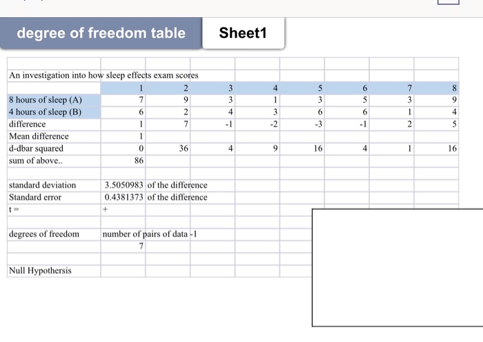 Solved Why might this be wrong?how reliable is this | Chegg.com