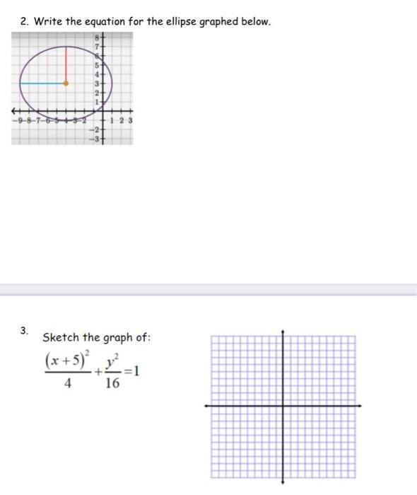 Solved 2. Write the equation for the ellipse graphed below. | Chegg.com