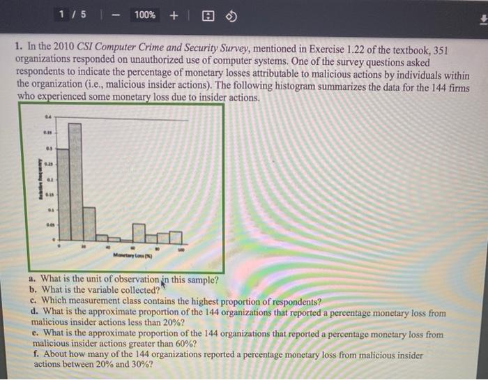 Solved 175 100% + 1. In the 2010 CSI Computer Crime and | Chegg.com