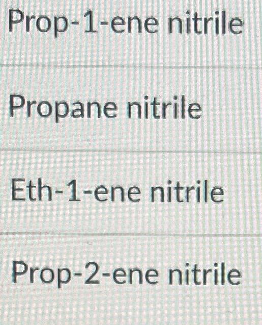 Solved H2C=CH-CEN Prop-1-ene nitrile Propane nitrile | Chegg.com