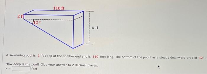 Solved A swimming pool is 2ft deep at the shallow end and | Chegg.com