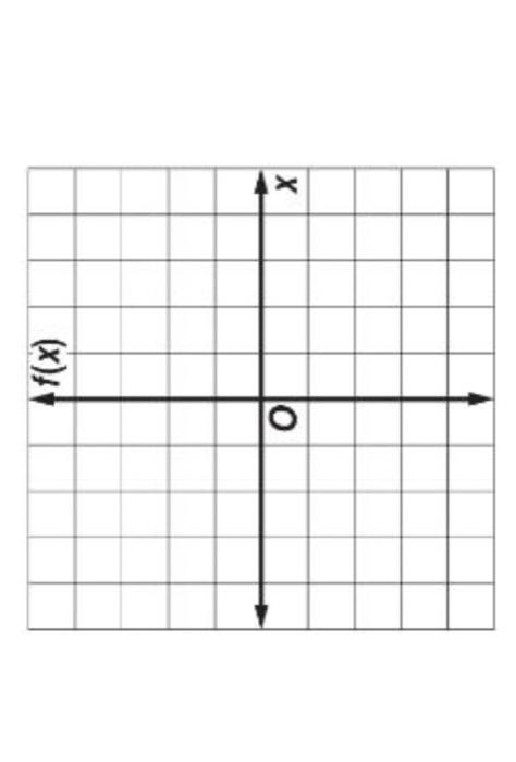 Solved Find the inverse of each function. Then graph the | Chegg.com