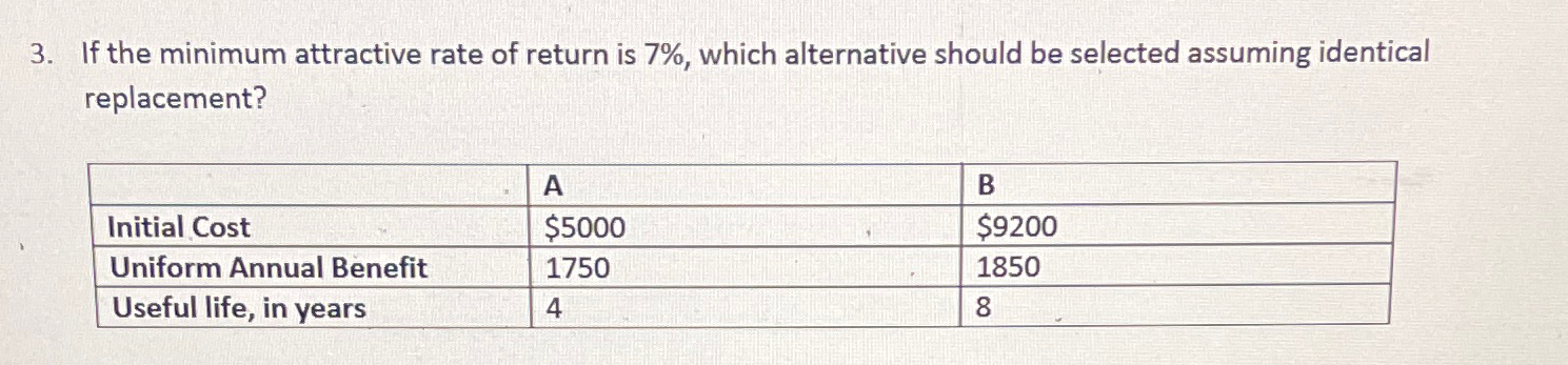 Solved If the minimum attractive rate of return is 7%, | Chegg.com