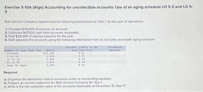 Solved Exercise 5-10A (Algo) Accounting for uncollectible | Chegg.com