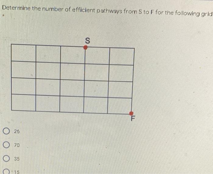 Solved Determine the number of efficient pathways from Sto F | Chegg.com