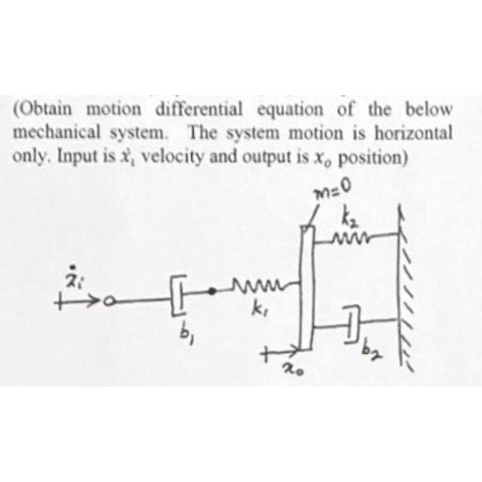 Solved SYSTEM DYNAMICS (Handwriting only) | Chegg.com