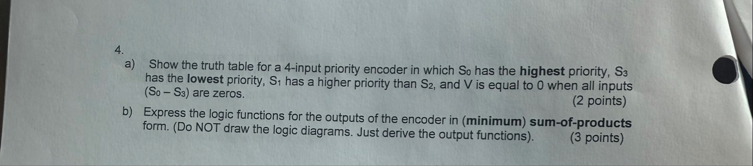 Solved a) ﻿Show the truth table for a 4-input priority | Chegg.com