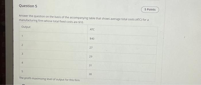 Solved Answer the question on the basis of the accompanying | Chegg.com