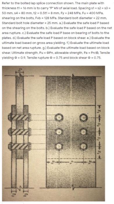 Solved Refer to the bolted lap splice connection shown. The | Chegg.com