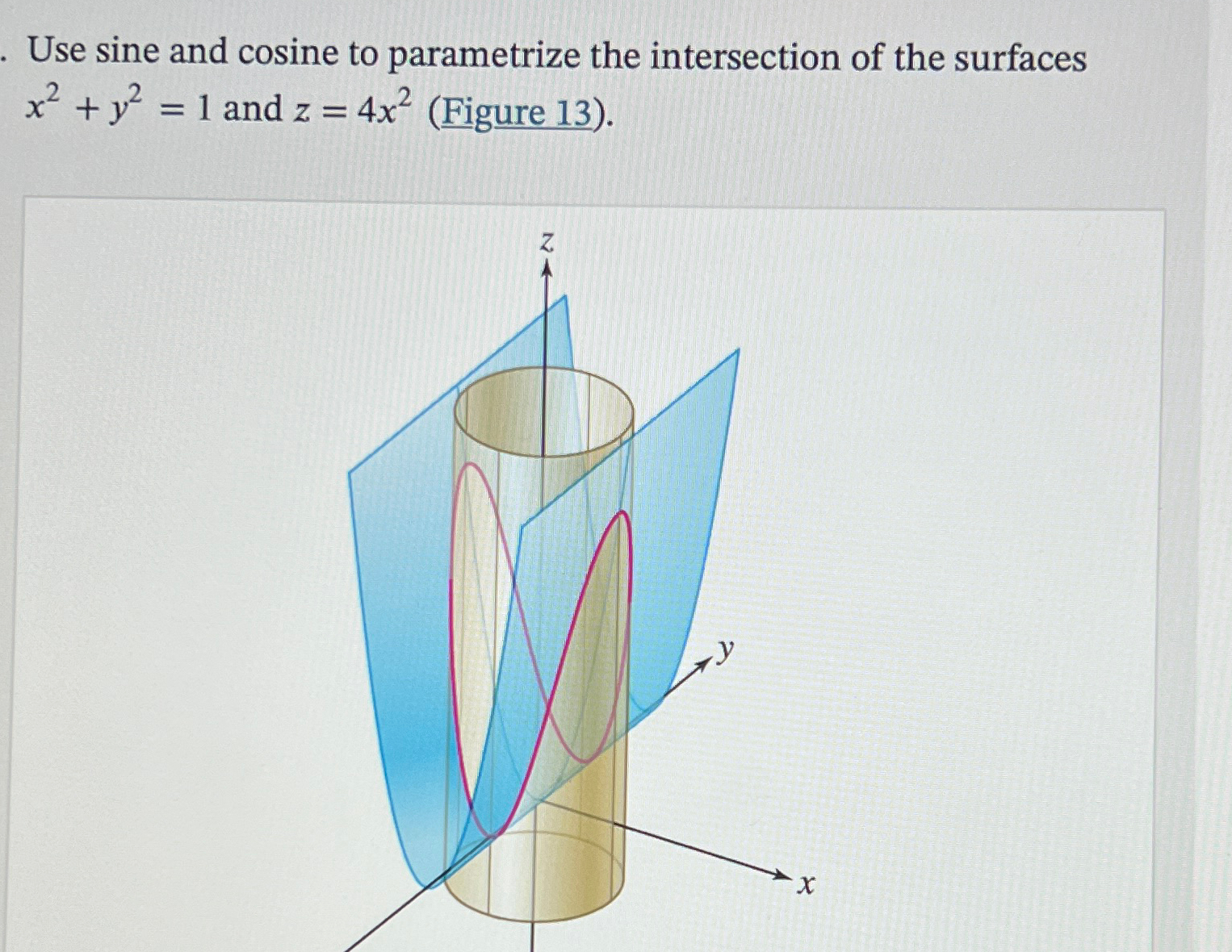 Solved Use sine and cosine to parametrize the intersection | Chegg.com