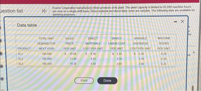 Solved Exacto Corporation manufactures three products at its | Chegg.com