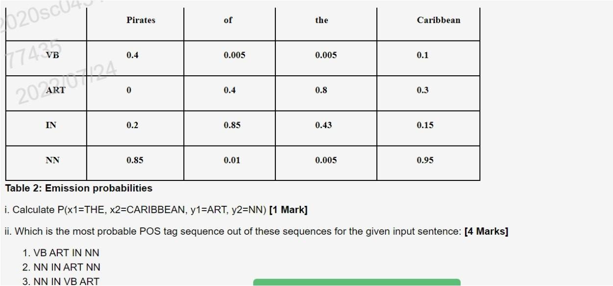Solved (e) Given the sentence "Pirates of the Caribbean" and | Chegg.com