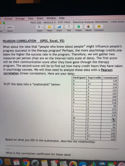 Solved t Format Arrange View Share Window Help PSYC 330 - | Chegg.com