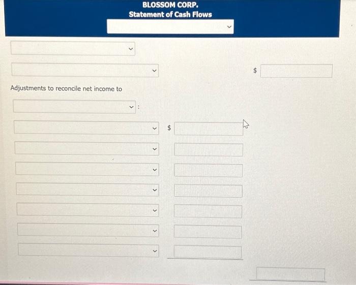 Solved The following are Blossom Corp.'s comparative balance | Chegg.com