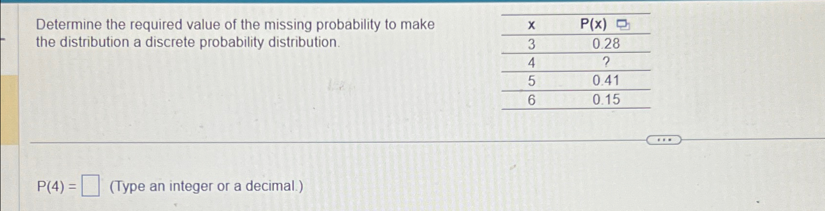 Solved Determine the required value of the missing | Chegg.com
