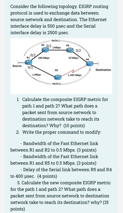 Solved Consider the following topology. EIGRP routing | Chegg.com