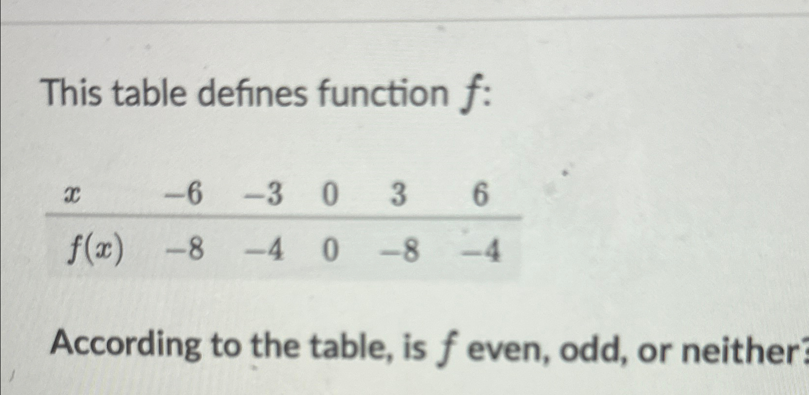 Solved This table defines function f | Chegg.com