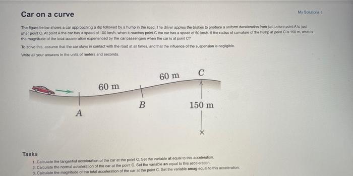 Solved Car on a curve My Solutions > The figure below shows | Chegg.com