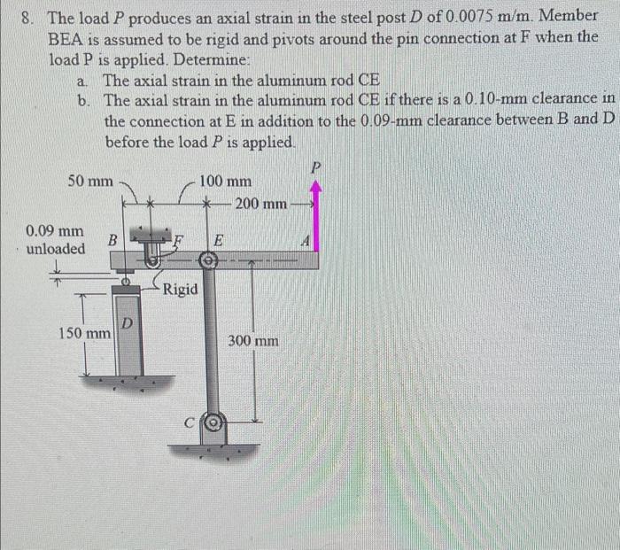 Solved 8. The load P produces an axial strain in the steel | Chegg.com